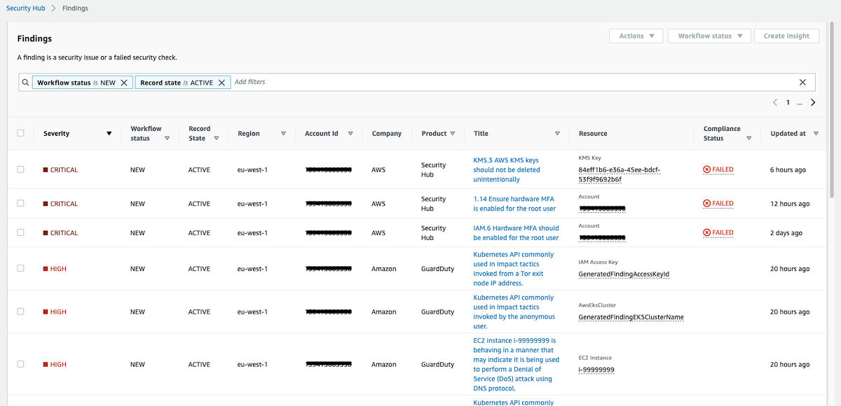Aws Security Hub Deep Dive Playing Aws